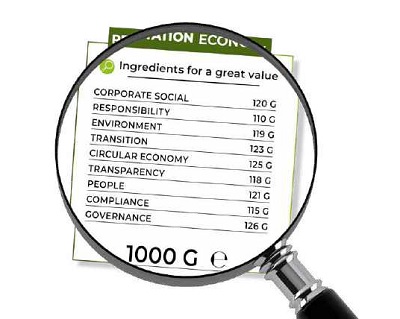 Reputation Economy 2023